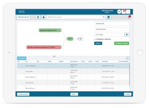 Pharmony ONE | Pharmony Belgique